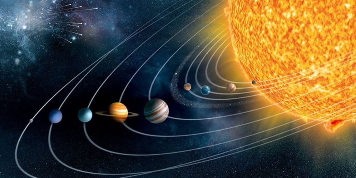 Movement of Planets: Rotation And Revolution
