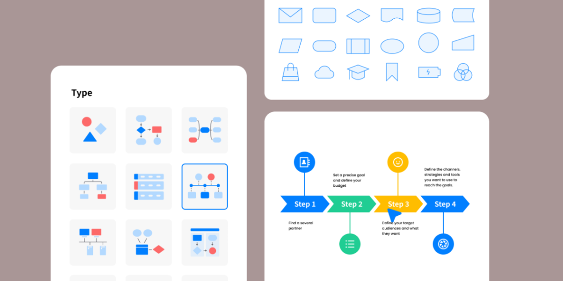 How to Draw a Circuit Diagram Easier with EdrawMax